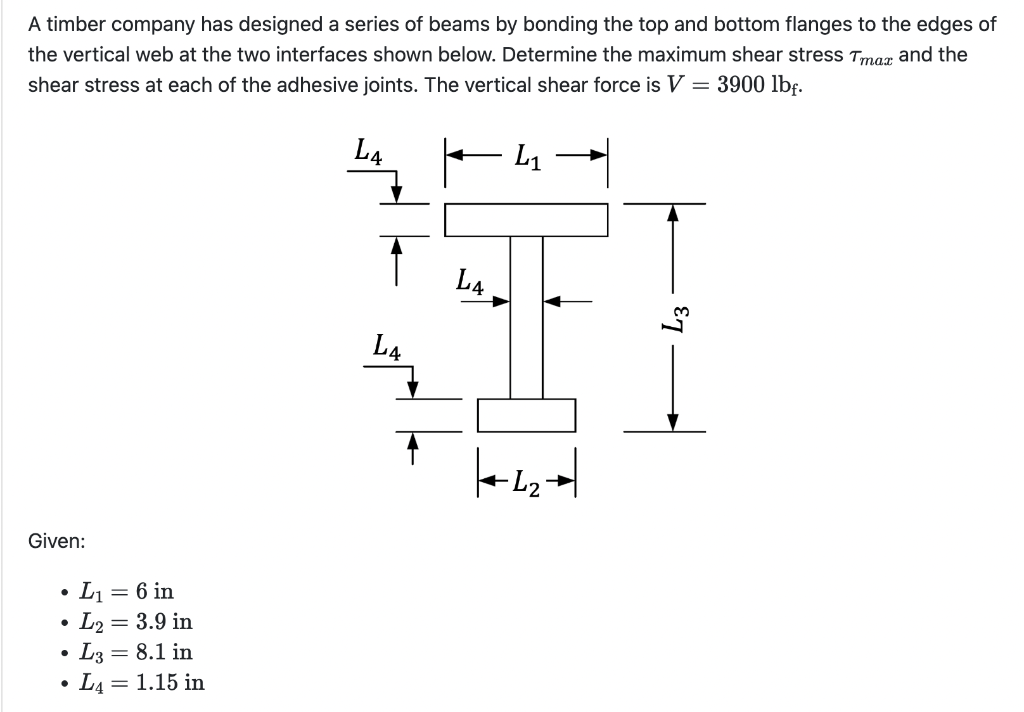 Solved A timber company has designed a series of beams by | Chegg.com
