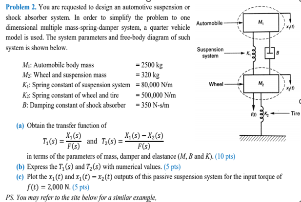 Solved Problem 2. You are requested to design an automotive | Chegg.com
