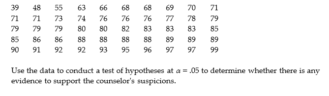 Solved 5) The scores on a standardized test are reported by | Chegg.com
