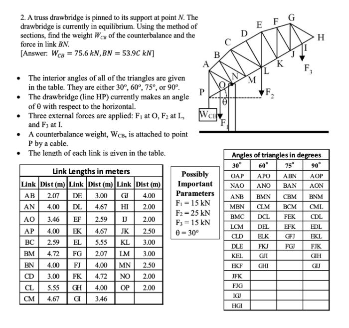 Solved 2. A truss drawbridge is pinned to its support at | Chegg.com