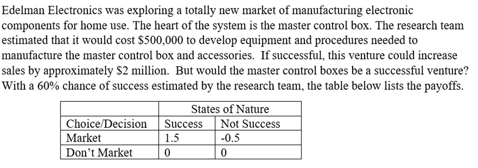 Solved Please show how to solve in Excel. Using the above | Chegg.com