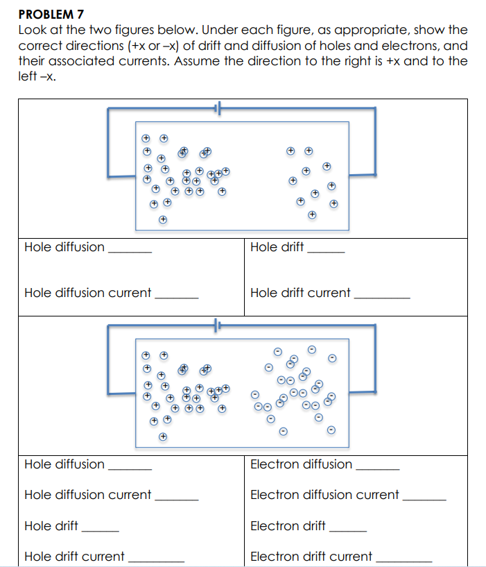 Solved Can someone explain this problem step by step , | Chegg.com