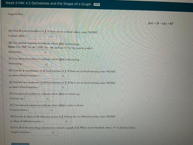 Solved Week 9 HW: 4.5 Derivatives and the Shape of a Graph | Chegg.com