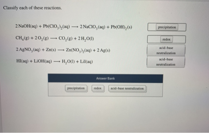 Solved Classify Each Of These Reactions