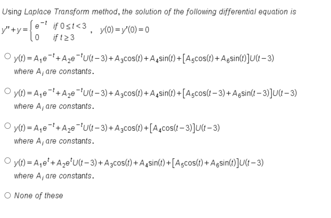 Solved Using Laplace Transform method, the solution of the | Chegg.com