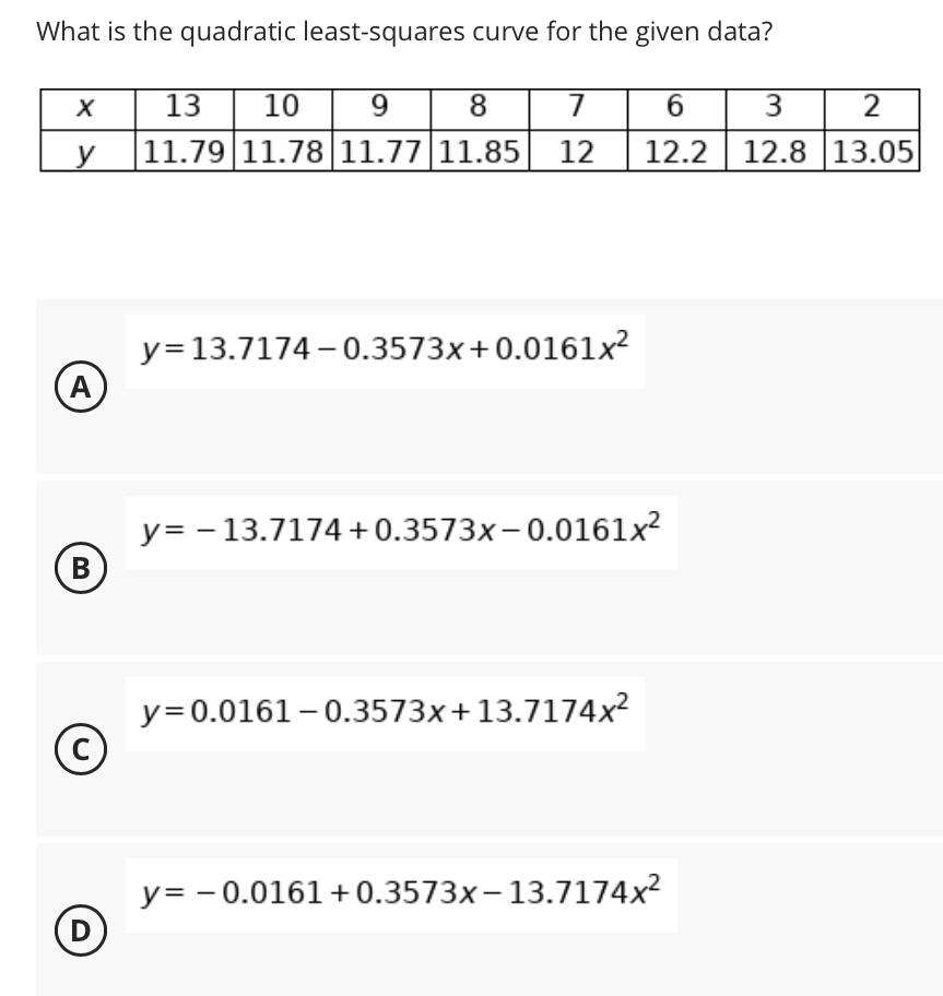 Solved What is the quadratic least-squares curve for the | Chegg.com
