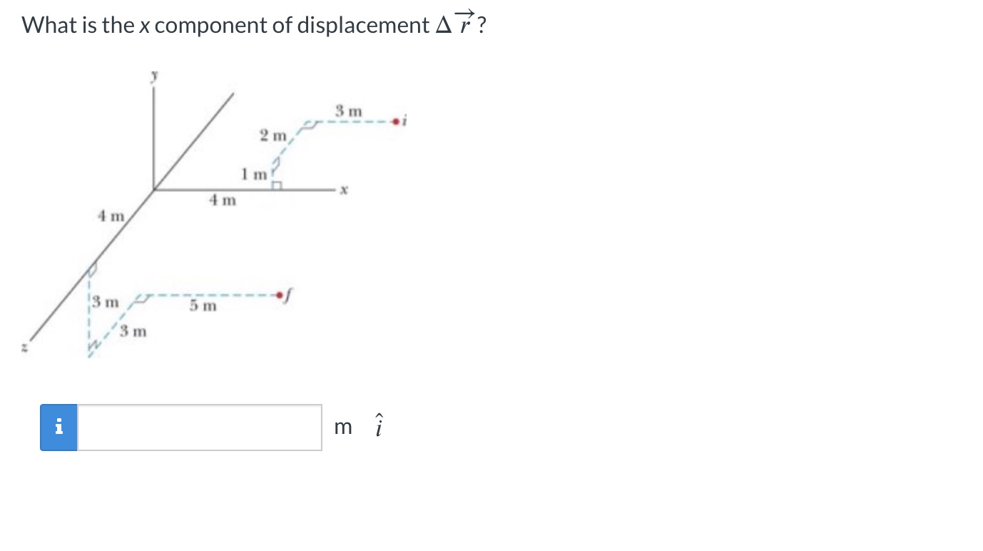 Solved The figure shows thes initial position i and the | Chegg.com