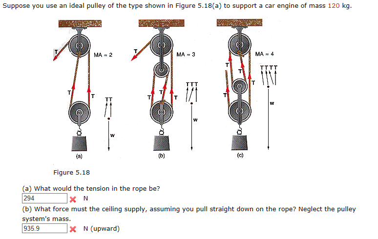 Solved: Suppose You Use An Ideal Pulley Of The Type Shown ... | Chegg.com