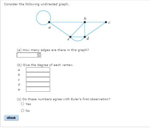 Solved Consider the following undirected graph. c (a) How | Chegg.com