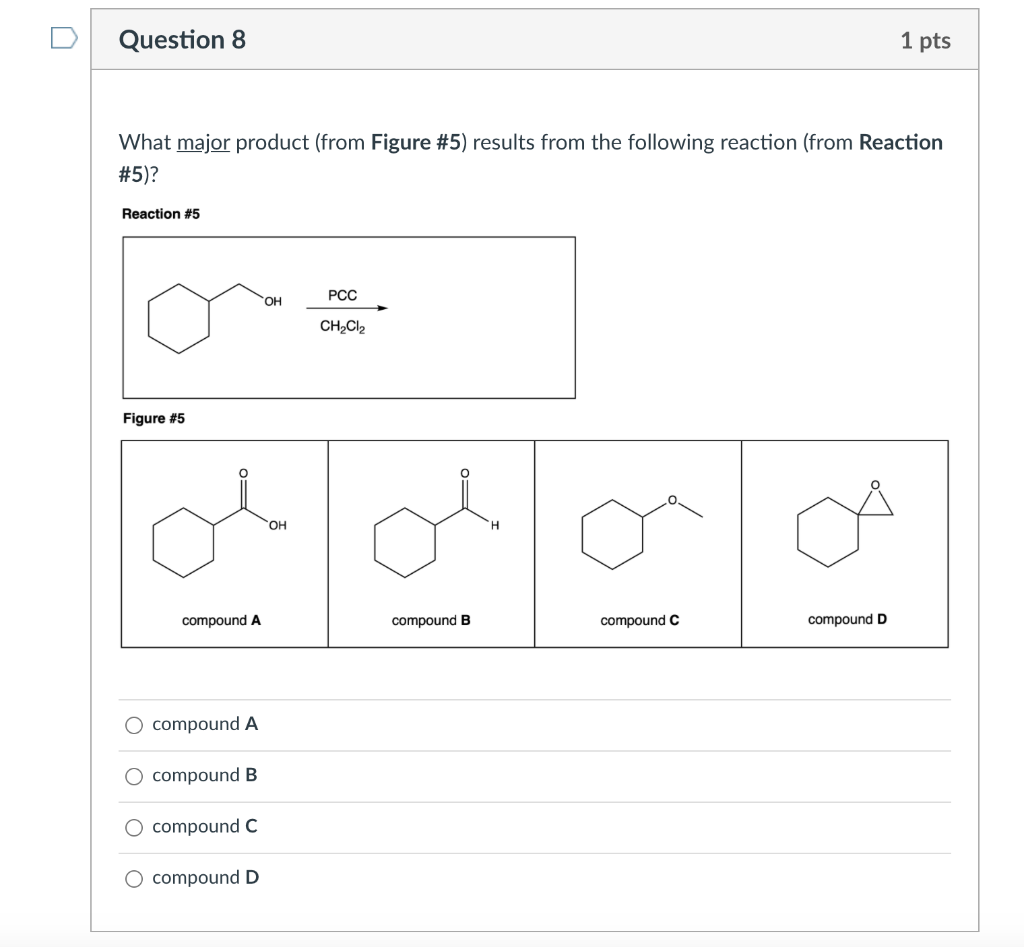 Solved Question 8 1 pts What major product (from Figure #5) | Chegg.com