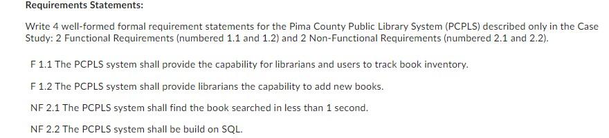 Solved Figure 1 The PCPLS Library Book User interface | Chegg.com