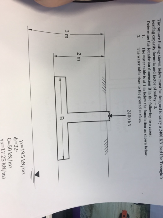 Solved The square footing shown below must be designed to | Chegg.com