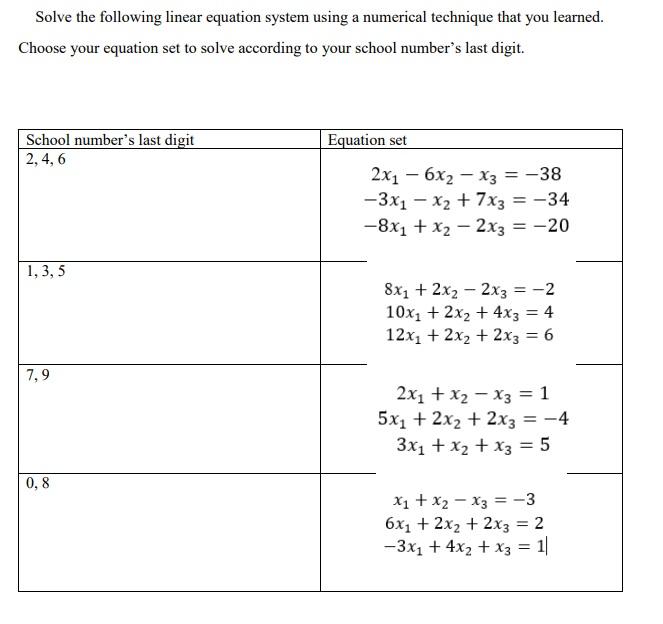 Solved Solve the following linear equation system using a | Chegg.com