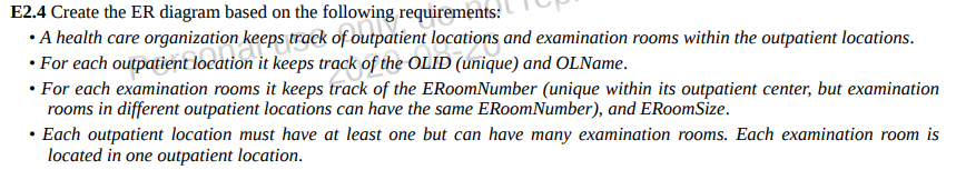 Solved E2.4 Create the ER diagram based on the following | Chegg.com