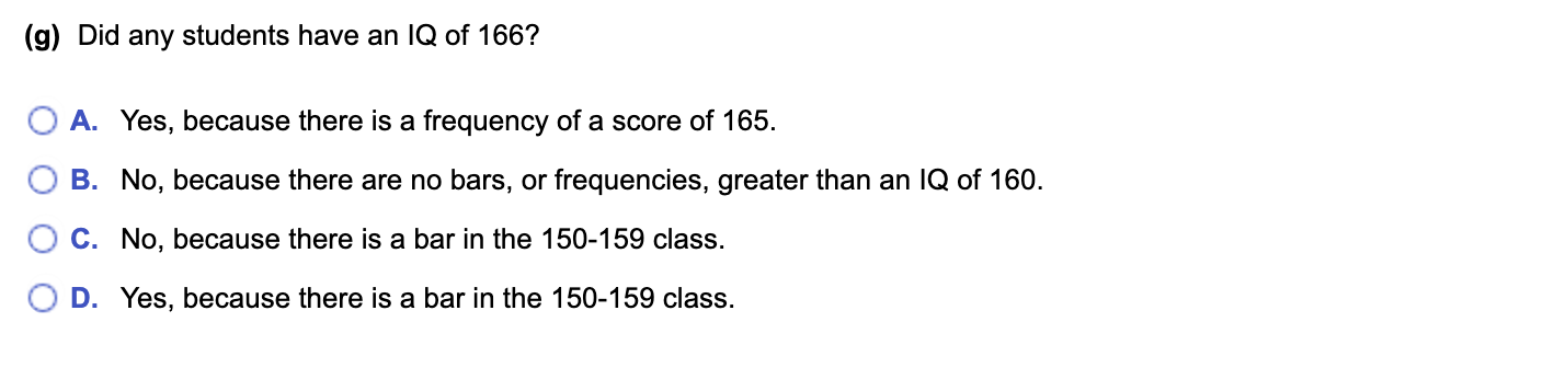 Solved The following frequency histogram represents the IQ | Chegg.com