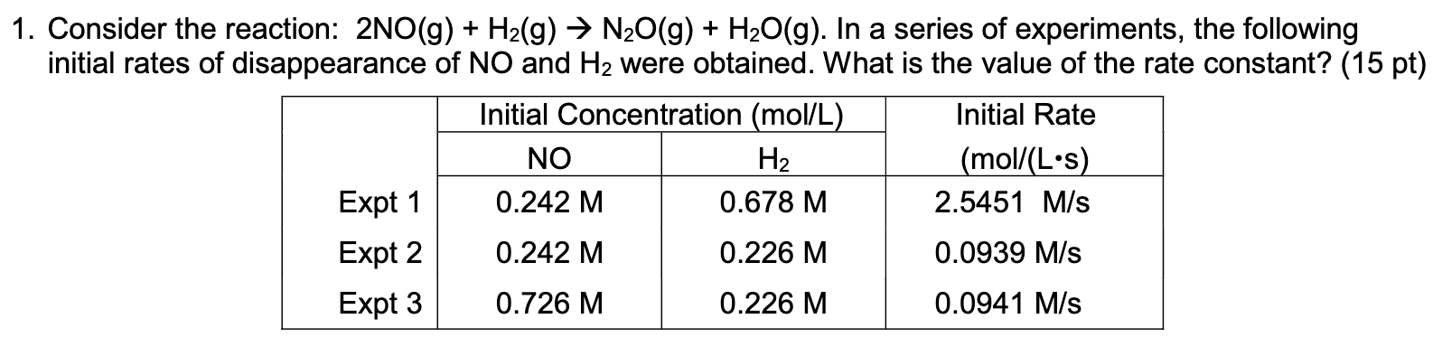 Solved 1. Consider the reaction: 2NO(g) + H2(g) → N2O(g) + | Chegg.com