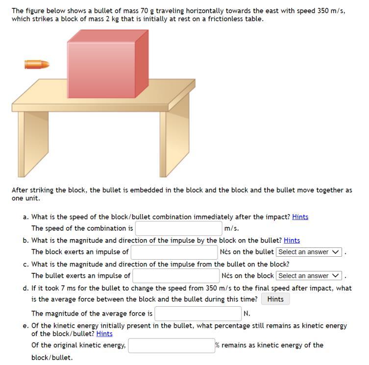 Solved The figure below shows a bullet of mass 70 g | Chegg.com