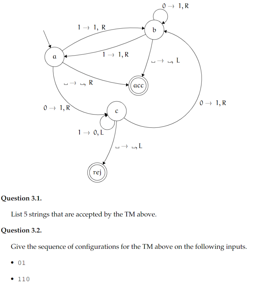 Solved List 5 strings that are accepted by the TM above. | Chegg.com
