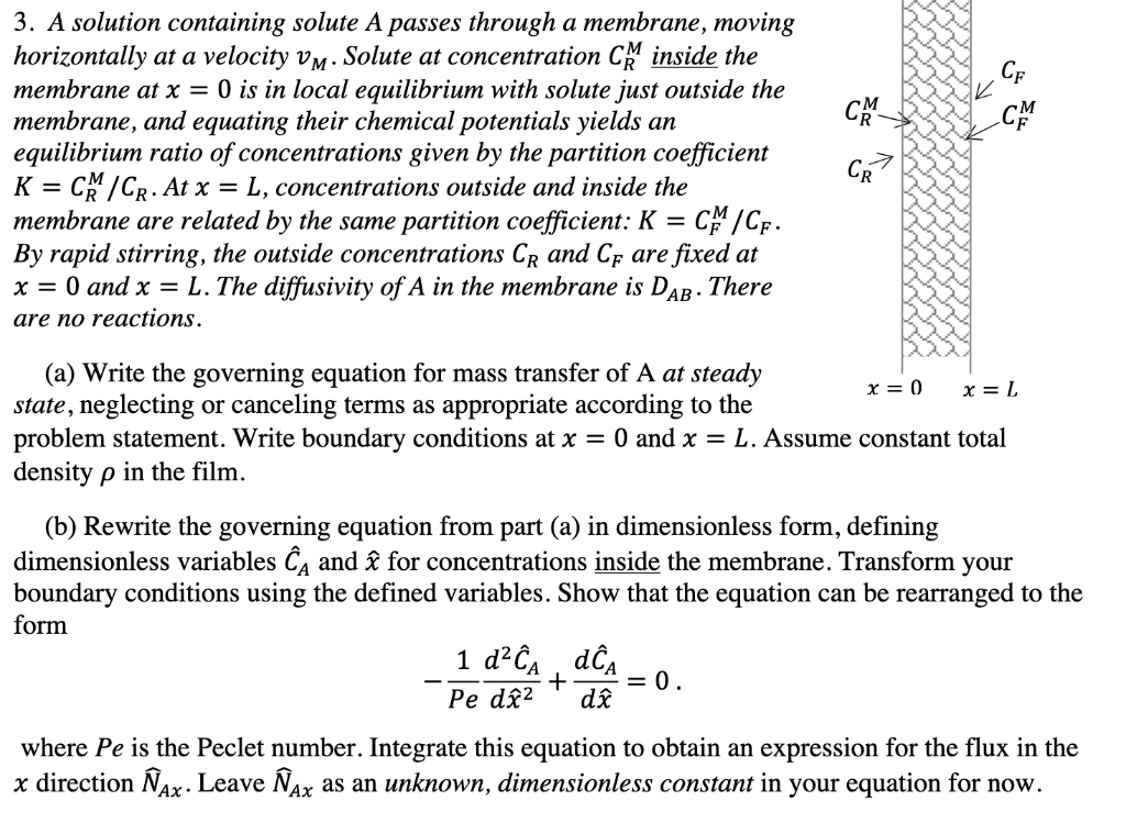 Solved 3. A solution containing solute A passes through a | Chegg.com