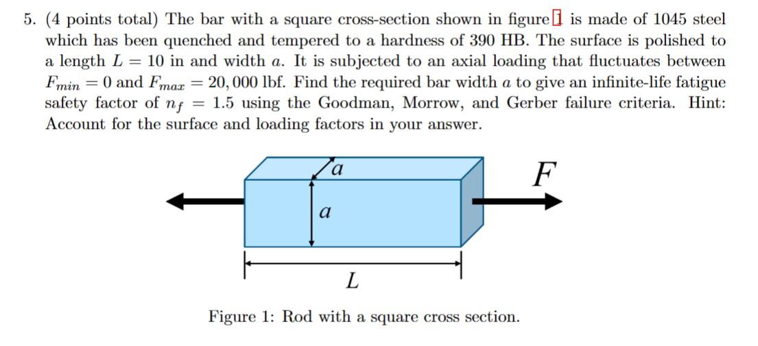 Solved 5. (4 points total) The bar with a square | Chegg.com