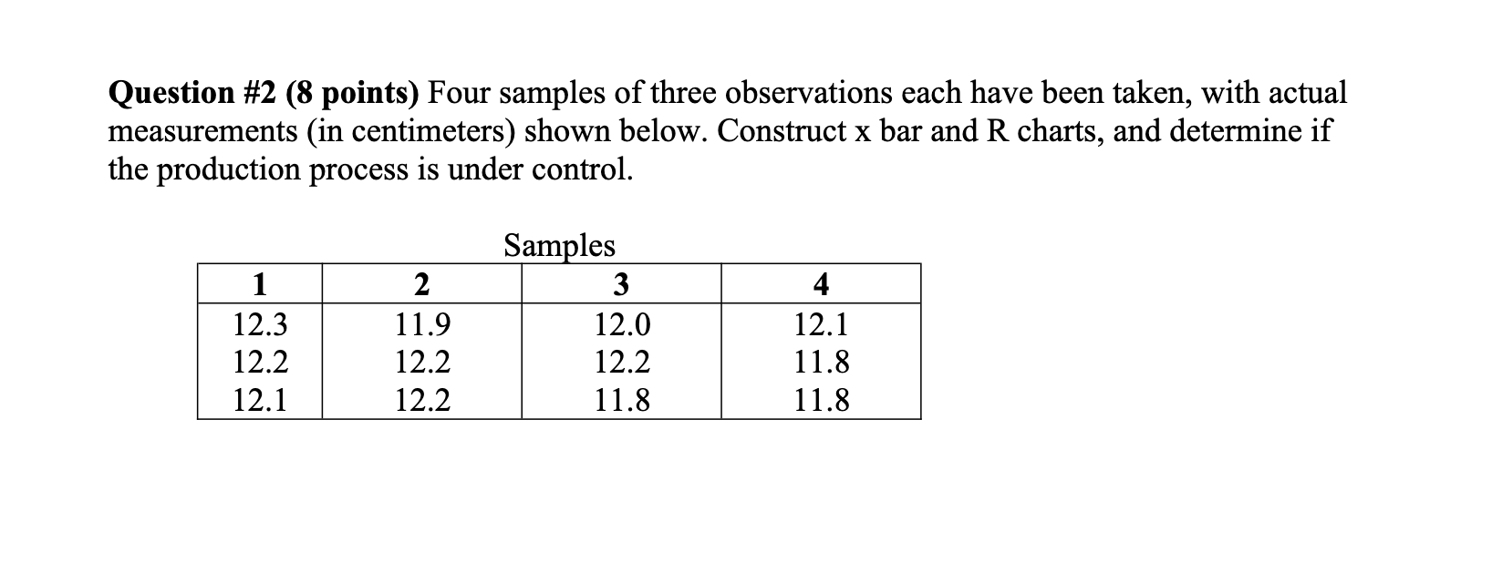 Solved 2. Question #2 (8 points) Four samples of three | Chegg.com Solved 2. Question #2 (8 points) Four samples of three | Chegg.com