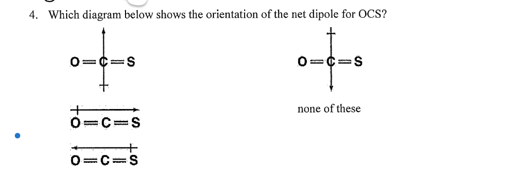 Solved Which diagram below shows the orientation of the net | Chegg.com