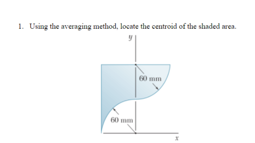 Solved 1. Using the averaging method, locate the centroid of | Chegg.com