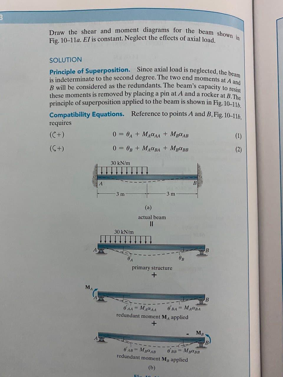 Solved By implementing any method that you have learnt in | Chegg.com