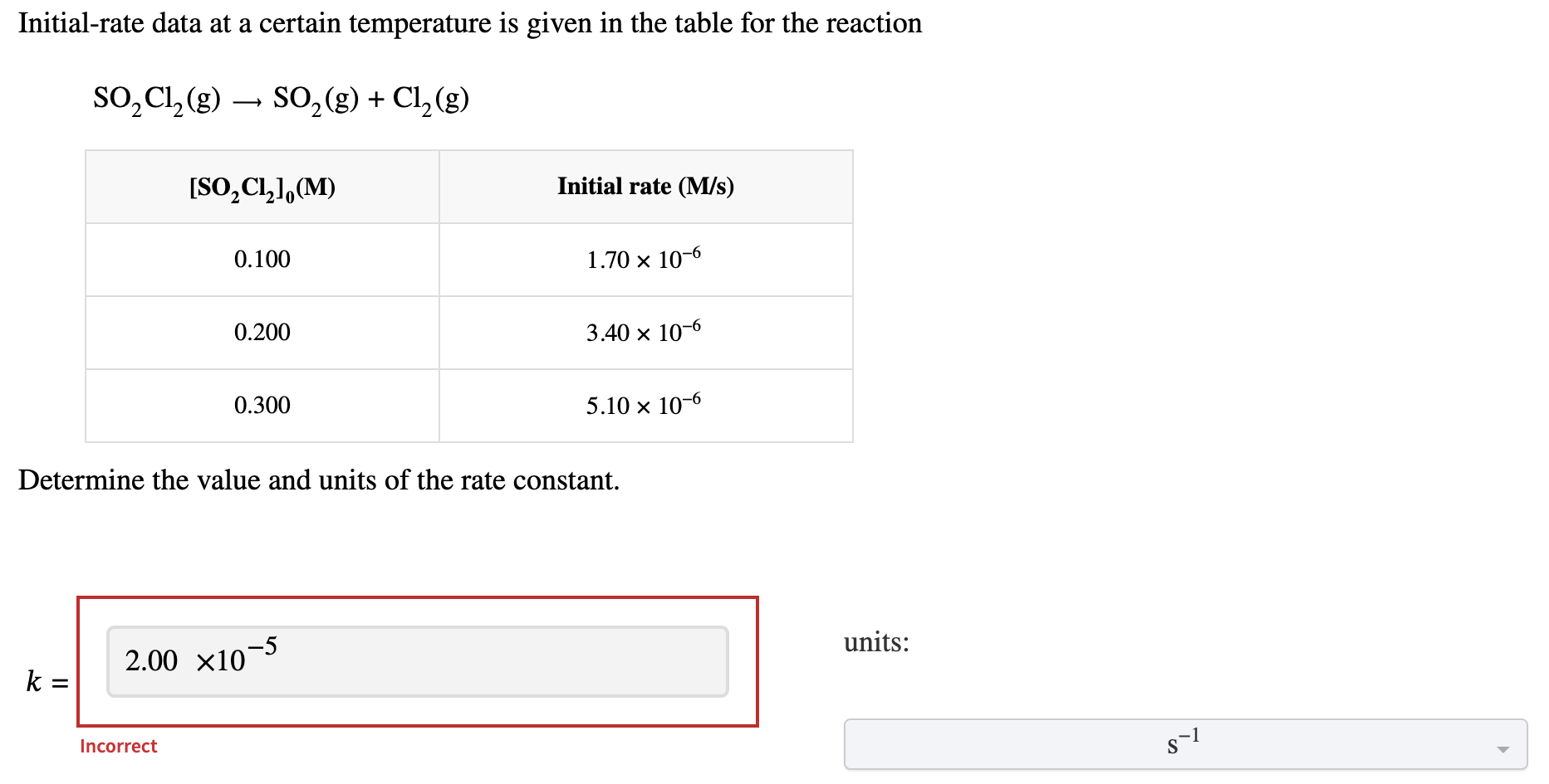 Solved Initial Rate Data At A Certain Temperature Is Given