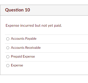Solved Expense incurred but not yet paid. Accounts Payable | Chegg.com