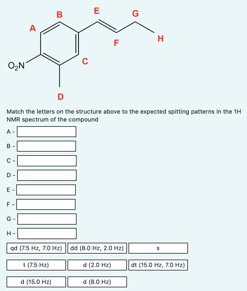 Solved Match the letters on the structure above to the | Chegg.com