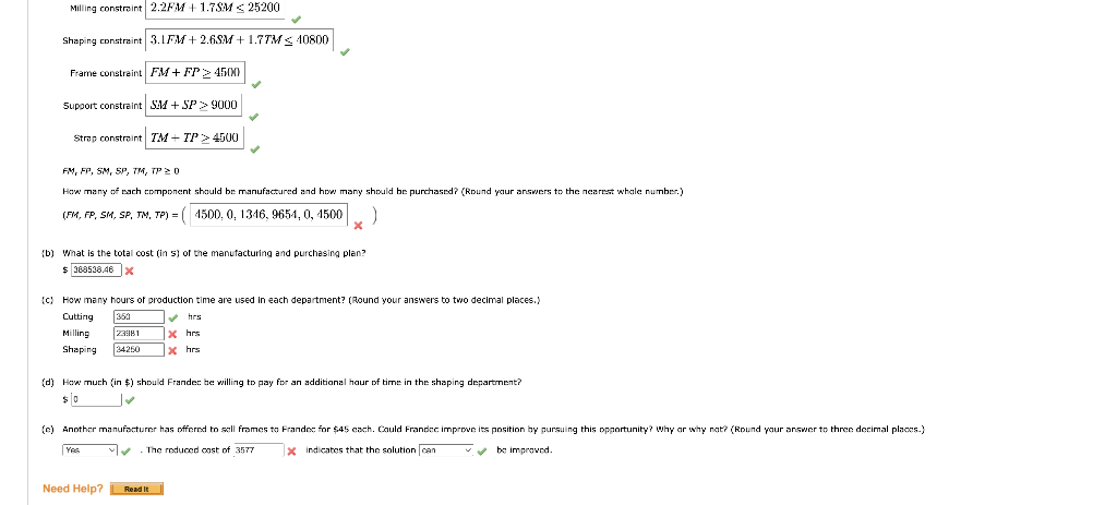 Solved A Linear Programming Computer Package Is Needed 