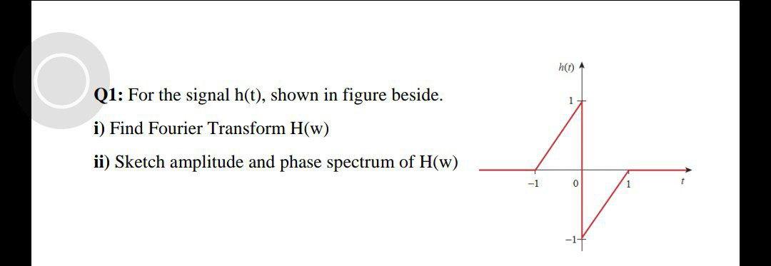 Solved h(t) 1 Q1: For the signal h(t), shown in figure | Chegg.com
