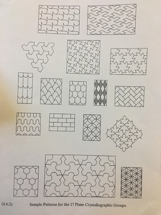 Solved (6.6.2) Sample Patterns for the 17 Plane | Chegg.com