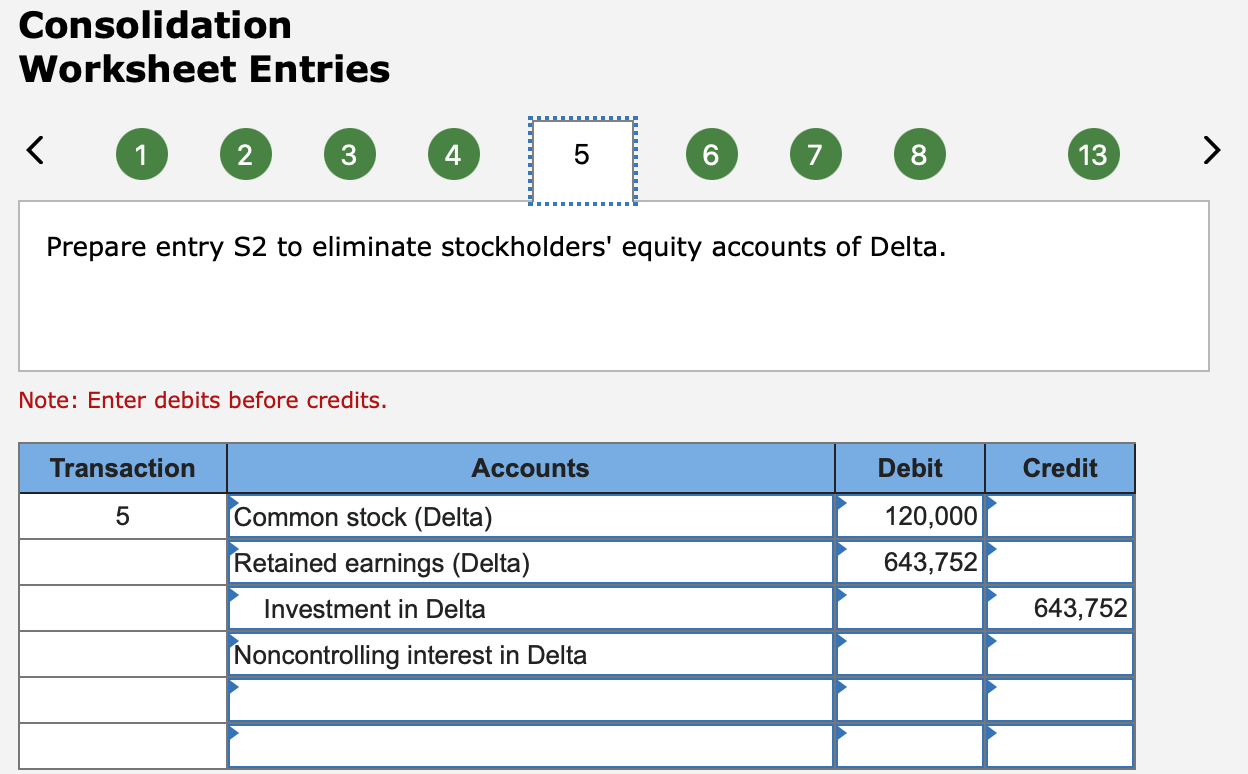 Solved Consolidation Worksheet Entries