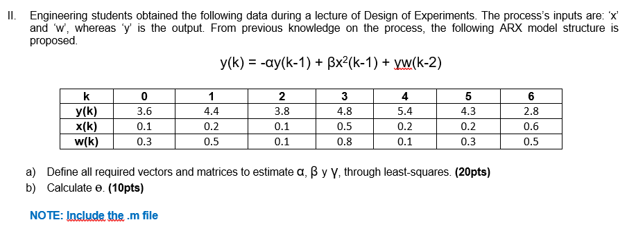 A PRBS test was applied to identify an actuator | Chegg.com