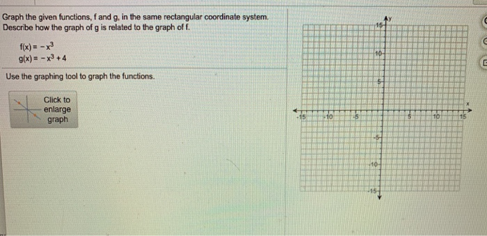 Solved Graph the given functions, f and g, in the same | Chegg.com