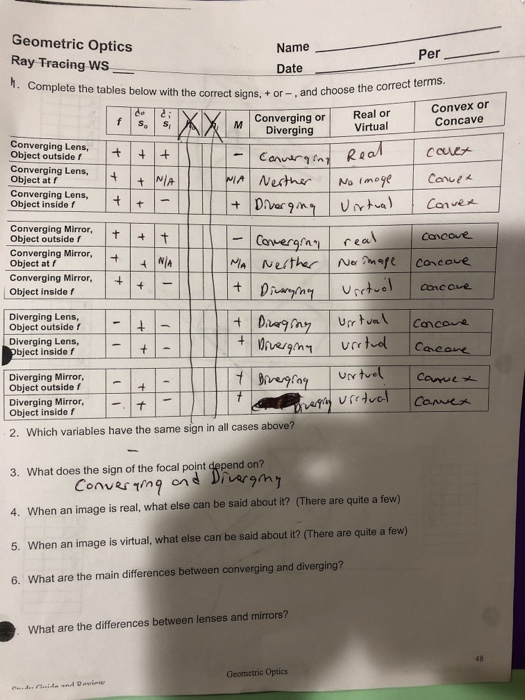 Solved Geometric Optics Ray-Tracing WS Name Per Date h. | Chegg.com