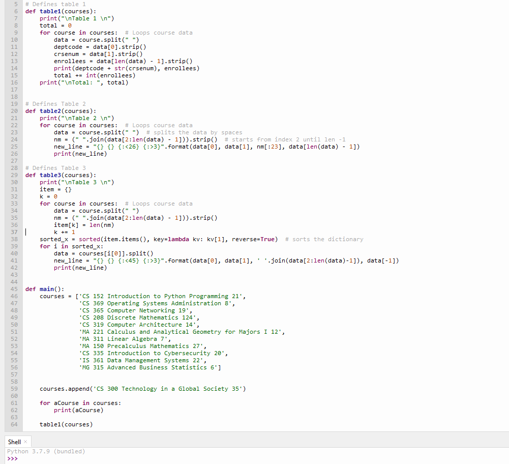 Solved I need help!! Rewrite your program from Unit 5 so | Chegg.com