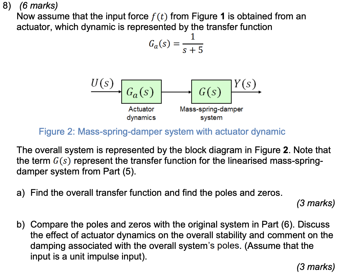 System description: Mechanical mass-spring-damper | Chegg.com