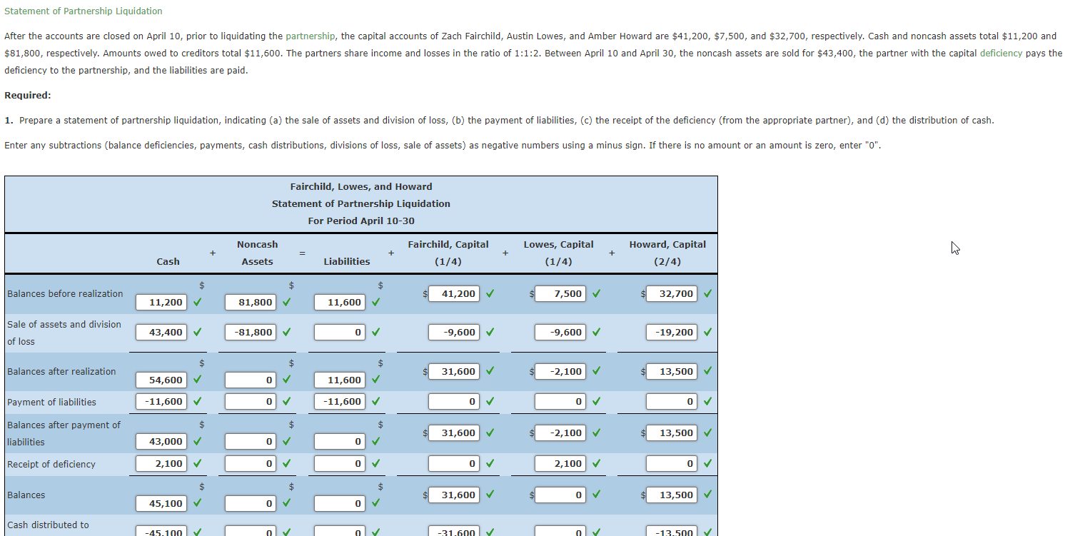 Solved Statement of Partnership Liquidation deficiency to | Chegg.com