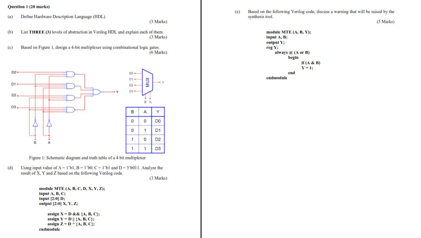 Solved Question 1 (20 marks) (e) (a) Based on the following | Chegg.com