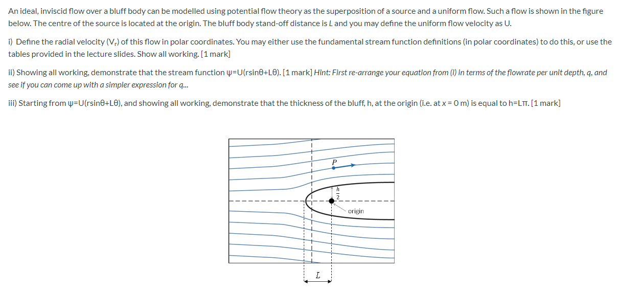 Solved An ideal, inviscid flow over a bluff body can be | Chegg.com