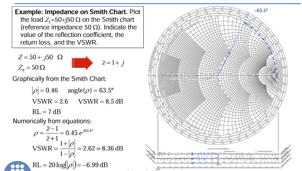 Solved The example is already done. Just show full working | Chegg.com