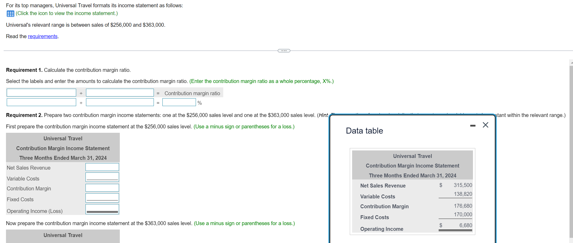 Solved For its top managers, Universal Travel formats its | Chegg.com