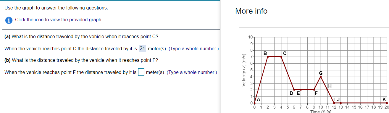 Solved Use the graph to answer the following questions. More | Chegg.com