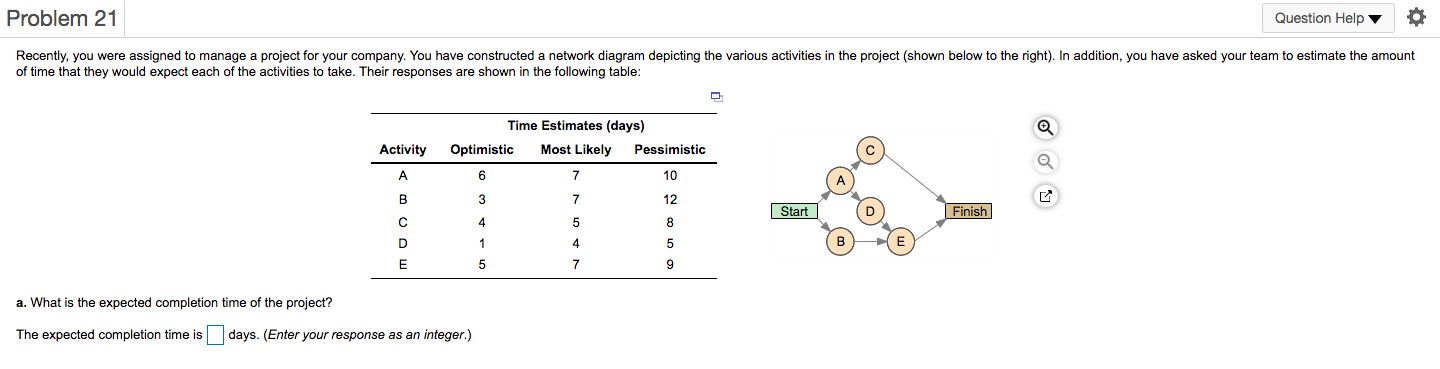 Solved Problem 21 Question Help Recently, you were assigned | Chegg.com