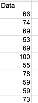 Solved Column A contains a generic dataset. Column C is a | Chegg.com
