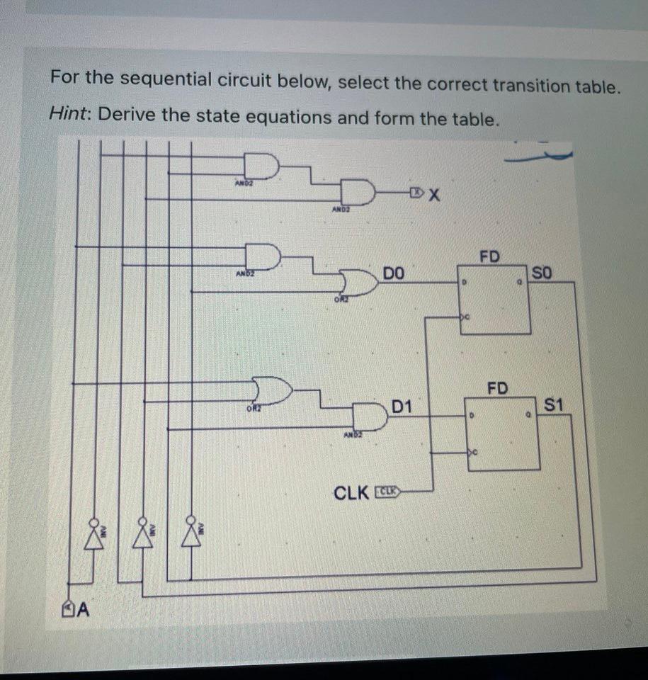 Solved For the sequential circuit below, select the correct | Chegg.com