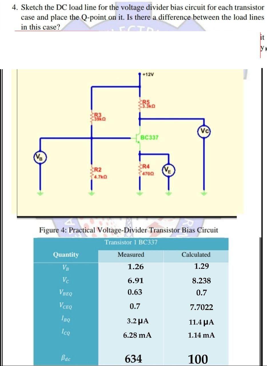 Solved 4. Sketch the DC load line for the voltage divider | Chegg.com